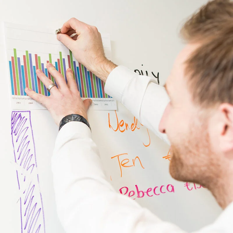 Magnetic Whiteboard Paint l Writable & Magnetic Surface, Strong